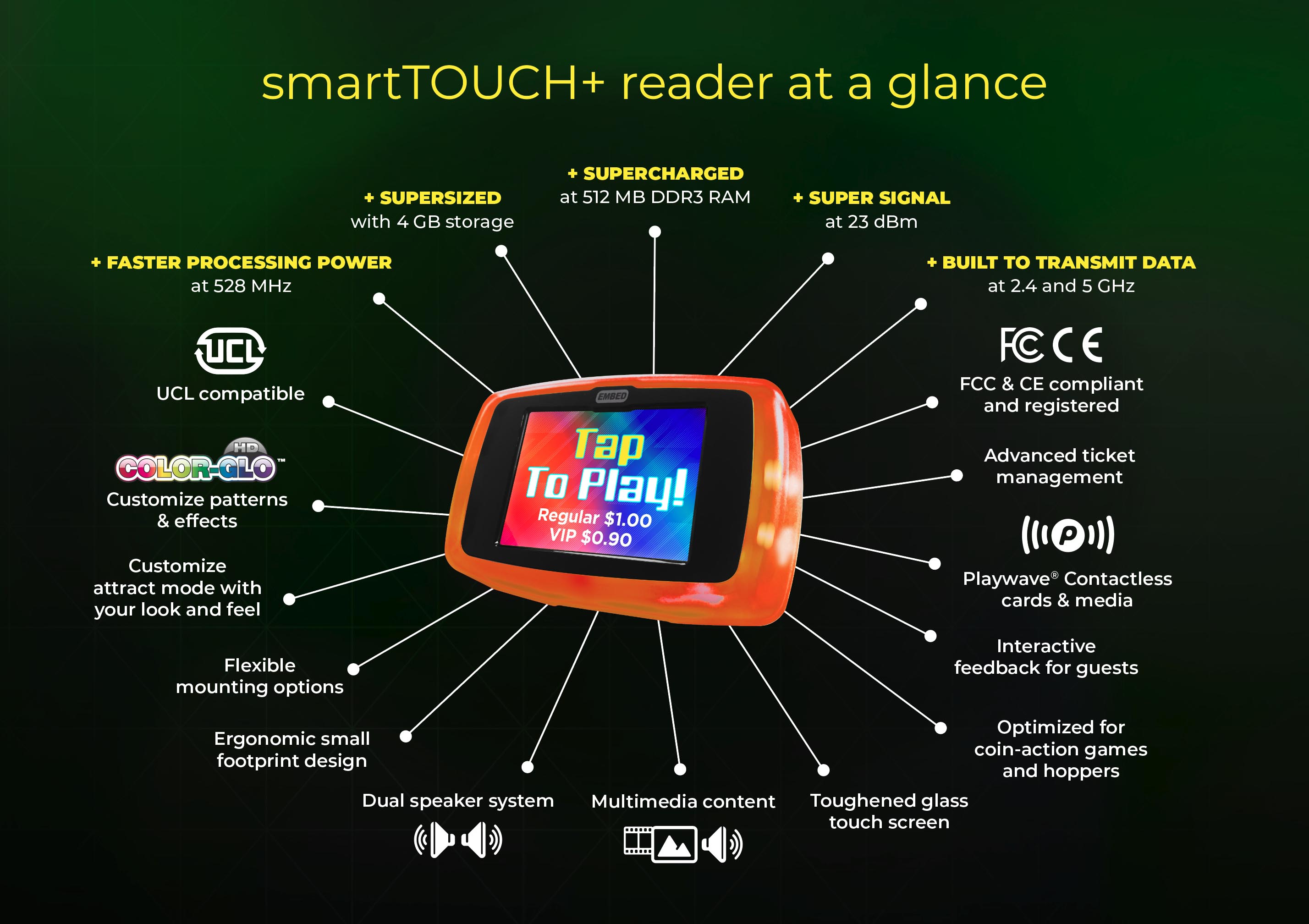 smartTOUCH | Most Advanced & Award-Winning Arcade Game Card Readers. smartTOUCH | Most Advanced & Award-Winning Arcade Game Card Readers.